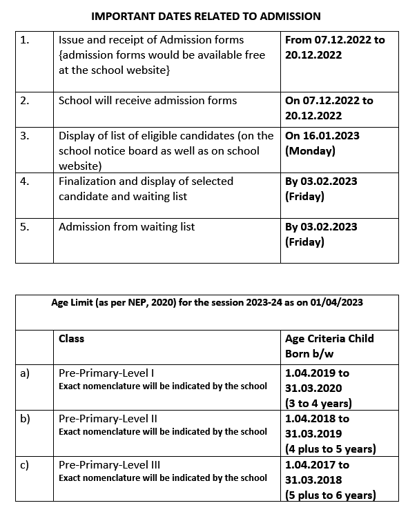 Common Admission Schedule for Classes Pre-Nursery / Nursery for the ... Common Admission Schedule for Classes Pre-Nursery / Nursery for the ...